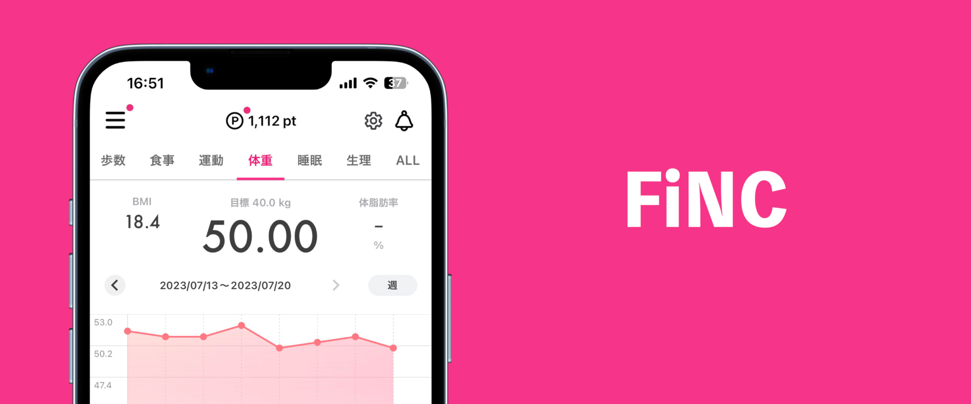 【2023年最新】体重管理アプリおすすめ7選！無料で人気なものをご紹介！ | あぷりずむ