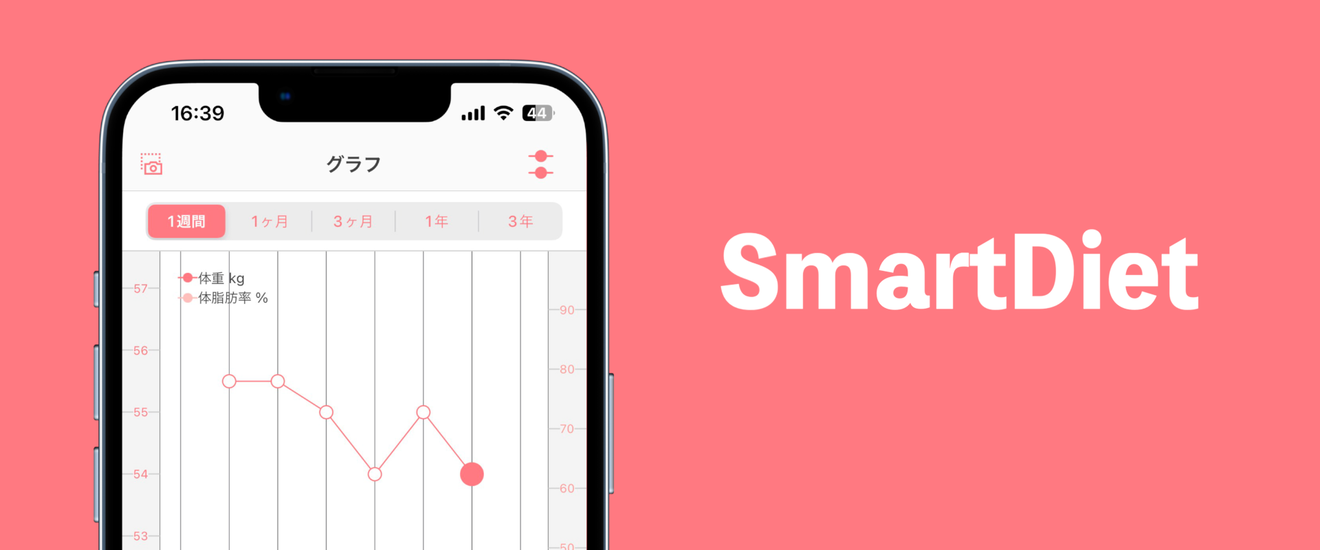 【2023年最新】体重管理アプリおすすめ7選！無料で人気なものをご紹介！ | あぷりずむ